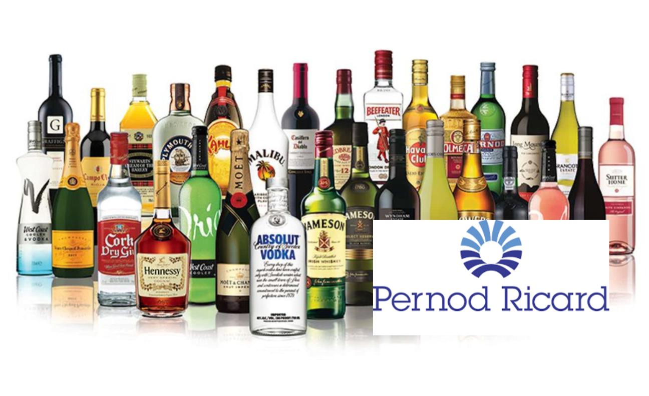 Pernod Ricard Resumes Exports of Drinks To Russia » Axies Digital