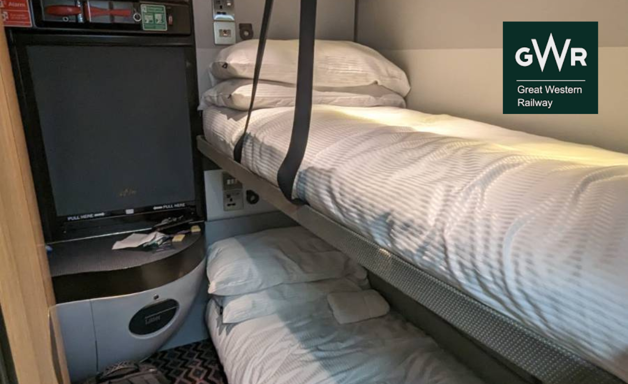 Sleeper Trains: Save Money and Travel Comfortably in Europe
