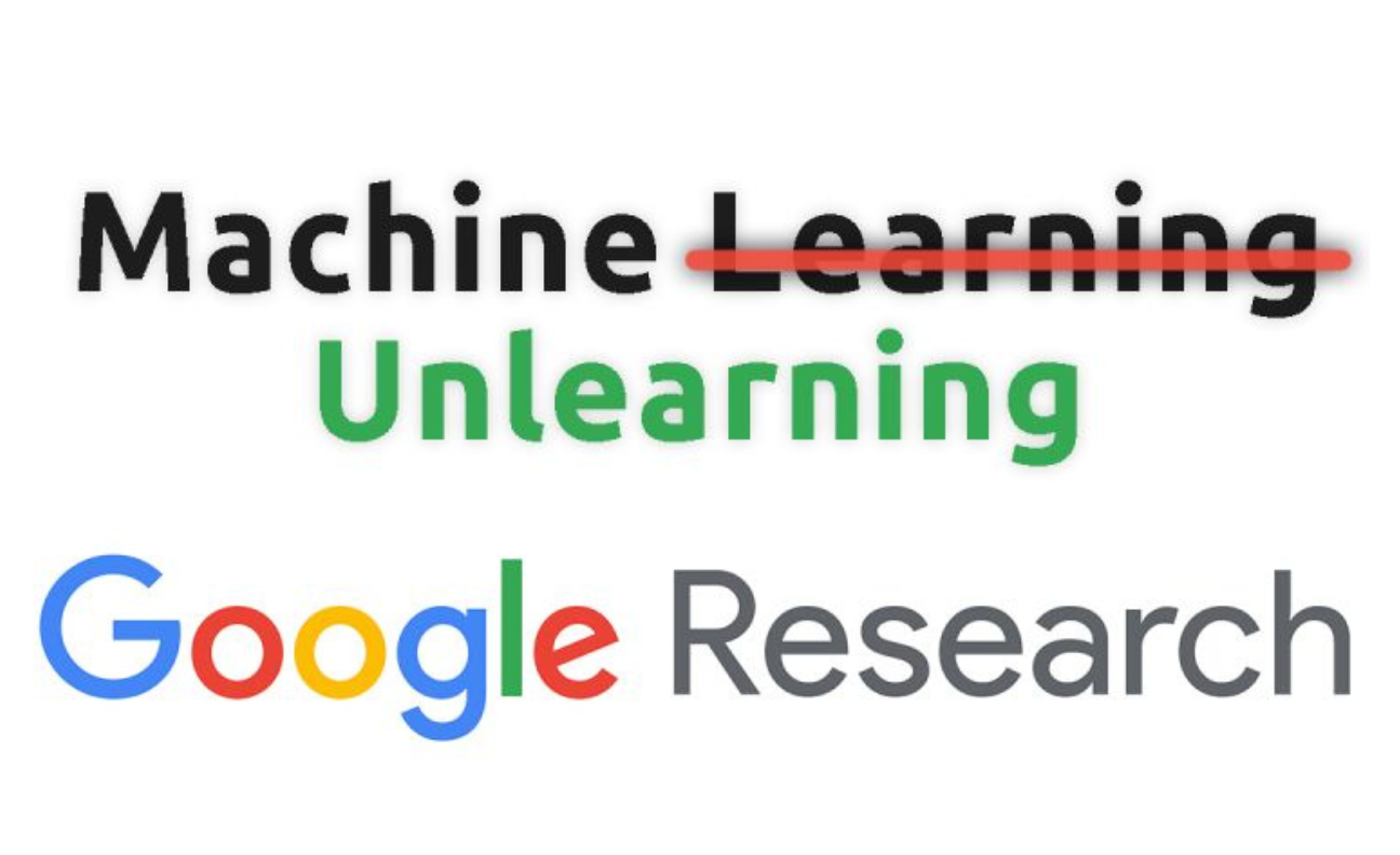 Google Wants Machine Google Wants Machine