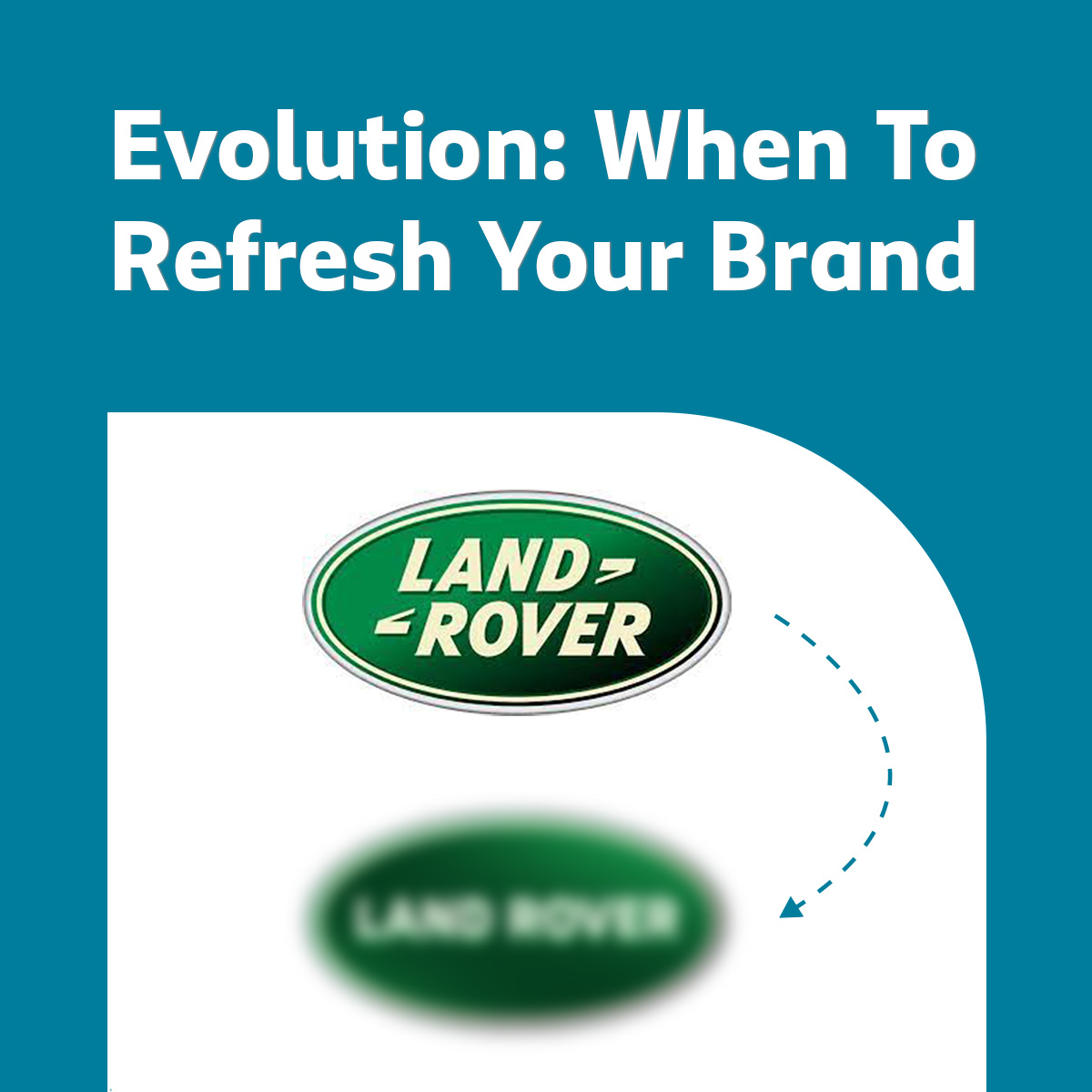 Navigating Brand Evolution: When to Refresh Your Brand » Axies Digital