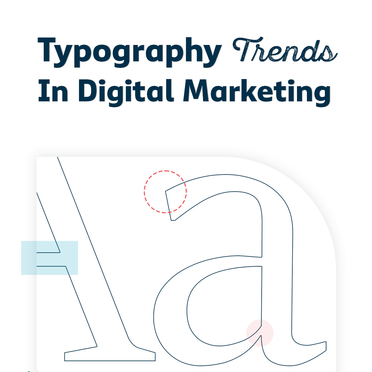 Typography Trends in Digital Marketing: A Detailed Analysis » Axies Digital